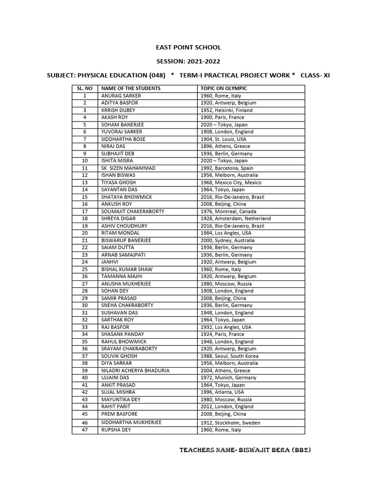 Xi T 1 Project List | PDF | Travel | Art