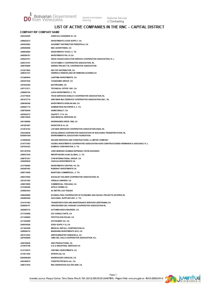 Active Companies in Venezuela RNC List | PDF | Business