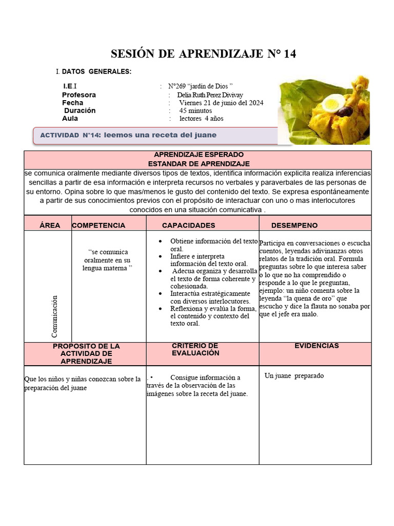 SESION #14 Receta Del Juane | PDF | Aprendizaje | Cognición