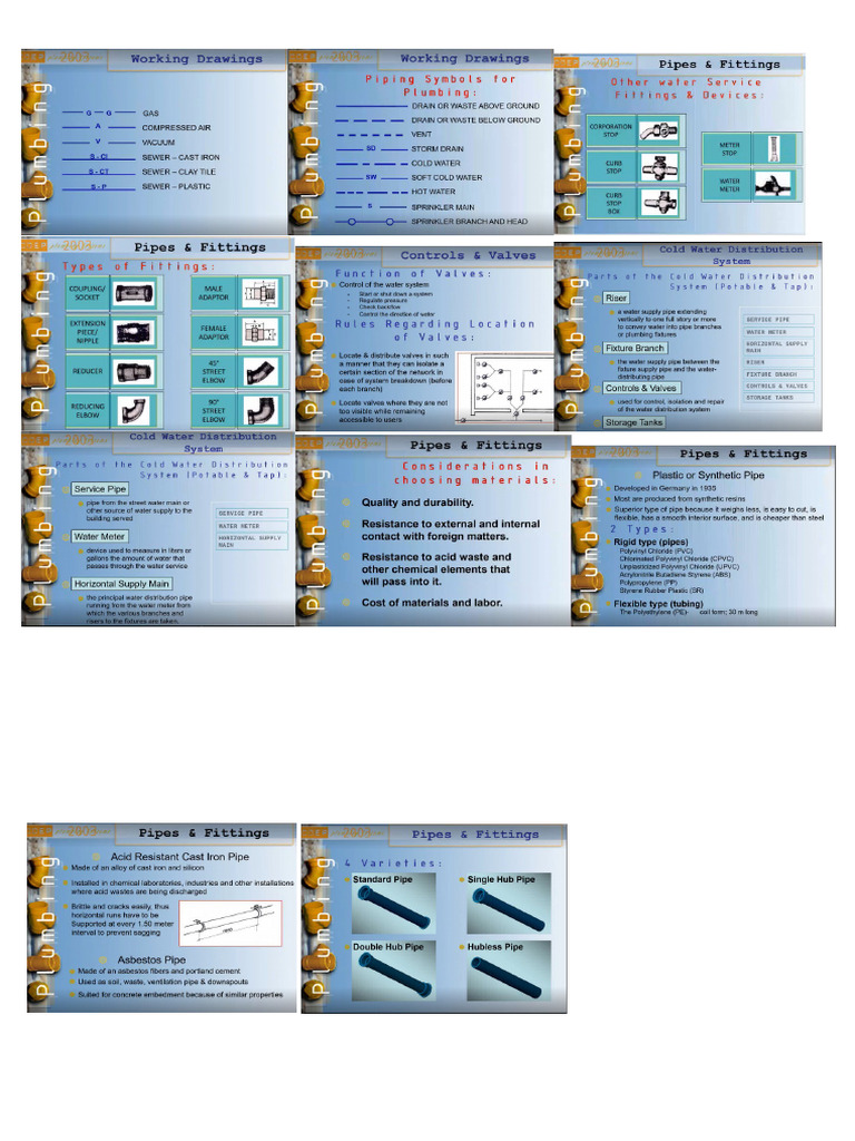 Plumbing Notes | PDF