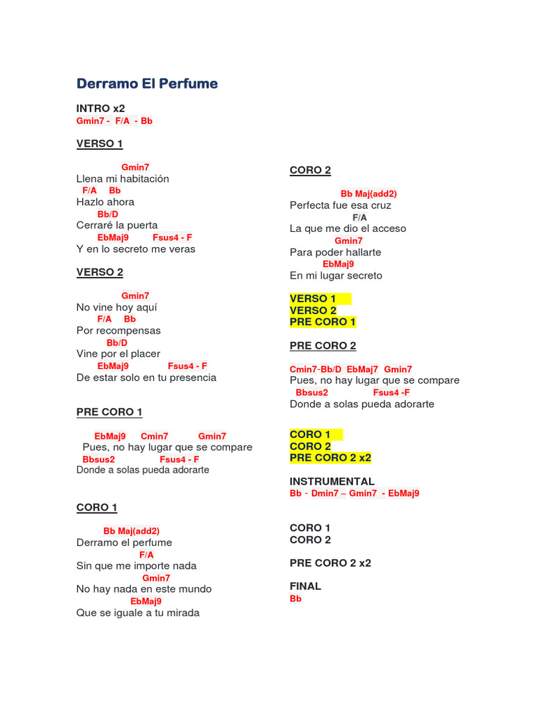 Derramo El Perfume Acordes | PDF