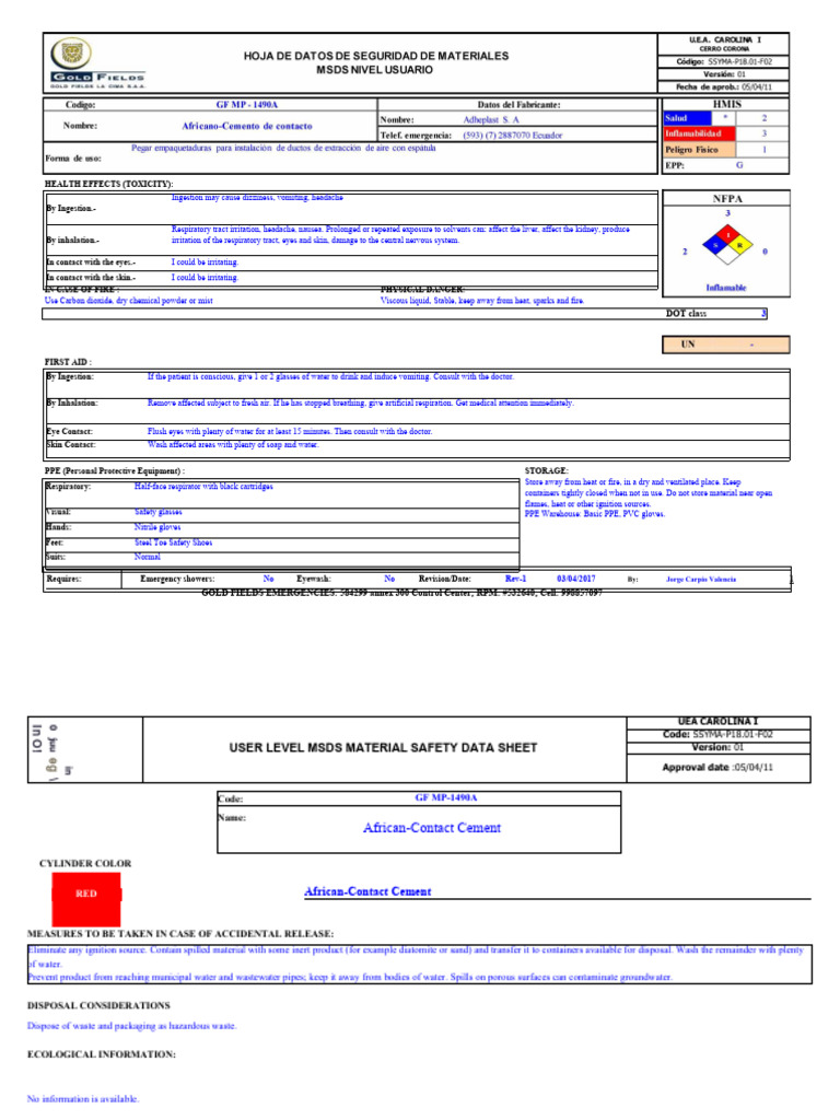 MSDS Contact Cement | PDF | Personal Protective Equipment | Respiratory ...