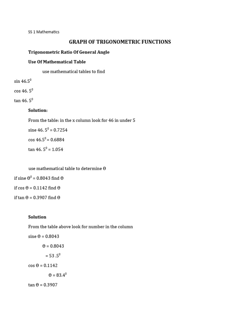 Math | Download Free PDF | Trigonometric Functions | Trigonometry