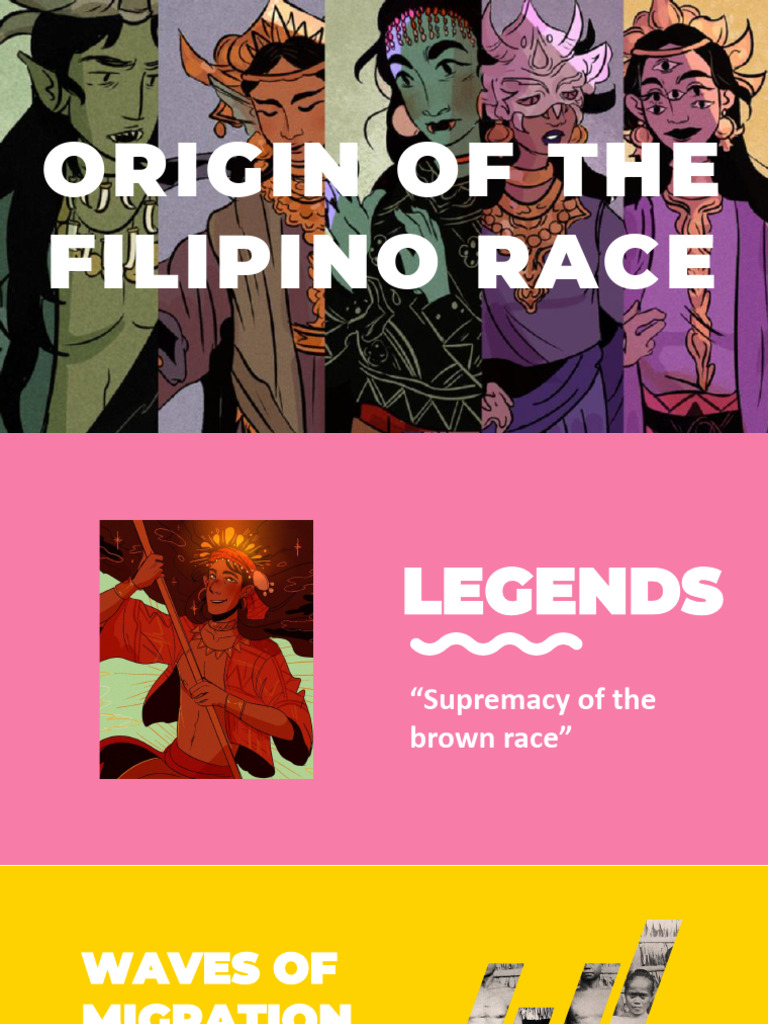 Origin of The Filipino Race | PDF
