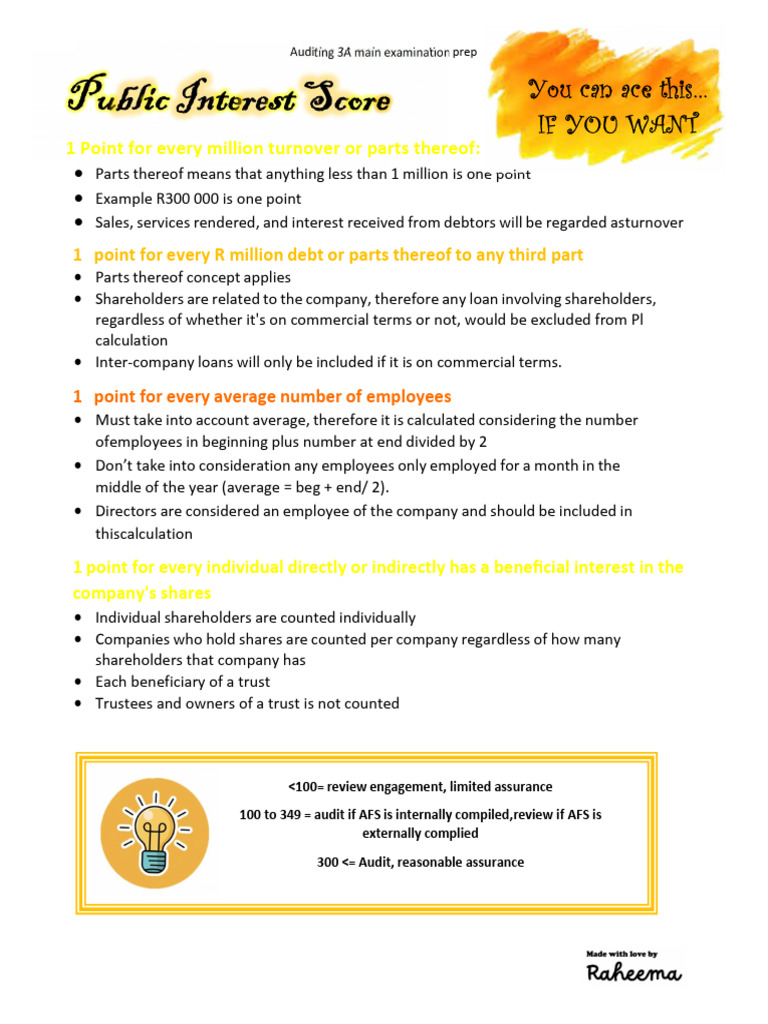 Auditing 3A | PDF | Debt | Personal Finance