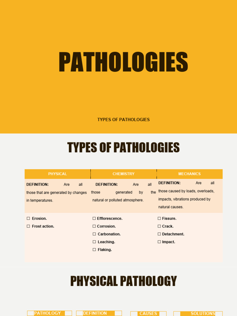 Types, Causes. Consequences of Pathologies | PDF | Electrochemistry ...