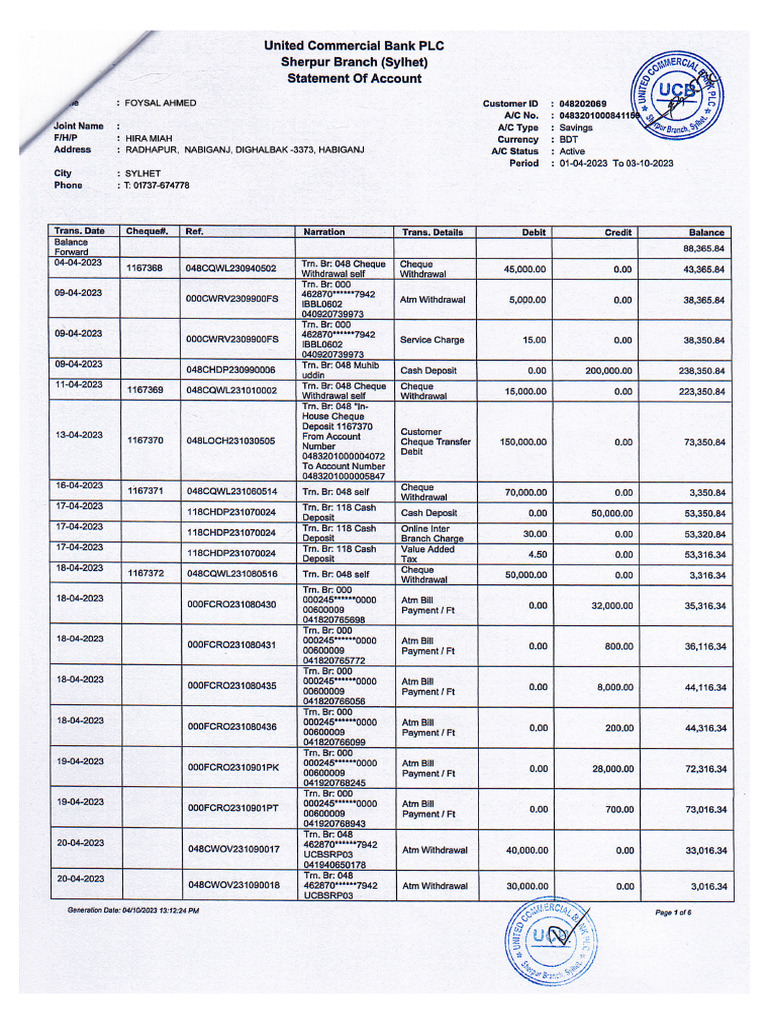 Savings Account UCB BANK | PDF