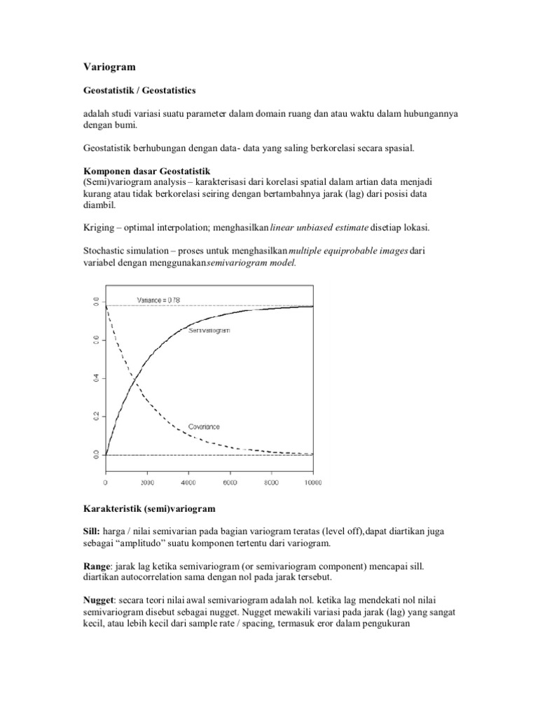 Variogram | PDF | Kajian Bahasa Asing | Metode & Bahan Ajar