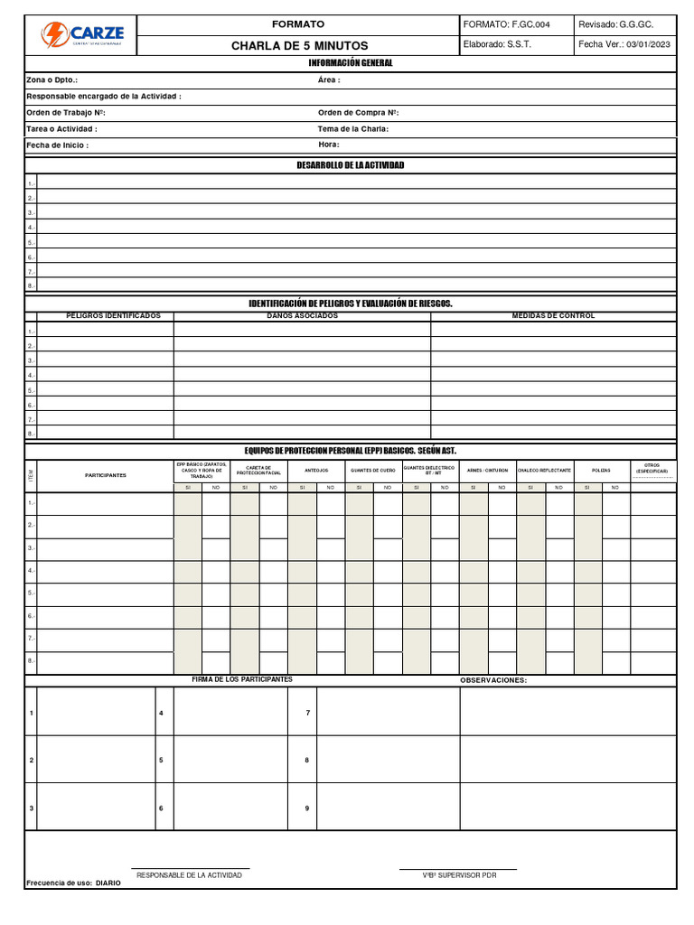 Formato Charla 5 Min | PDF
