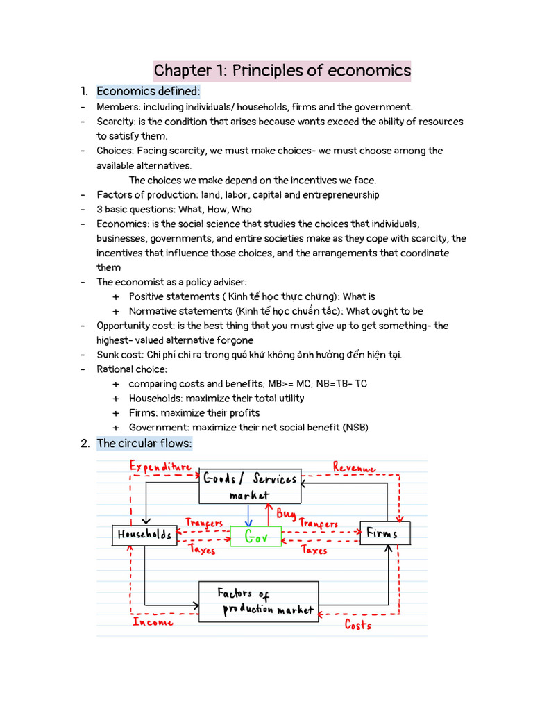 Take Note Microeconomics | PDF