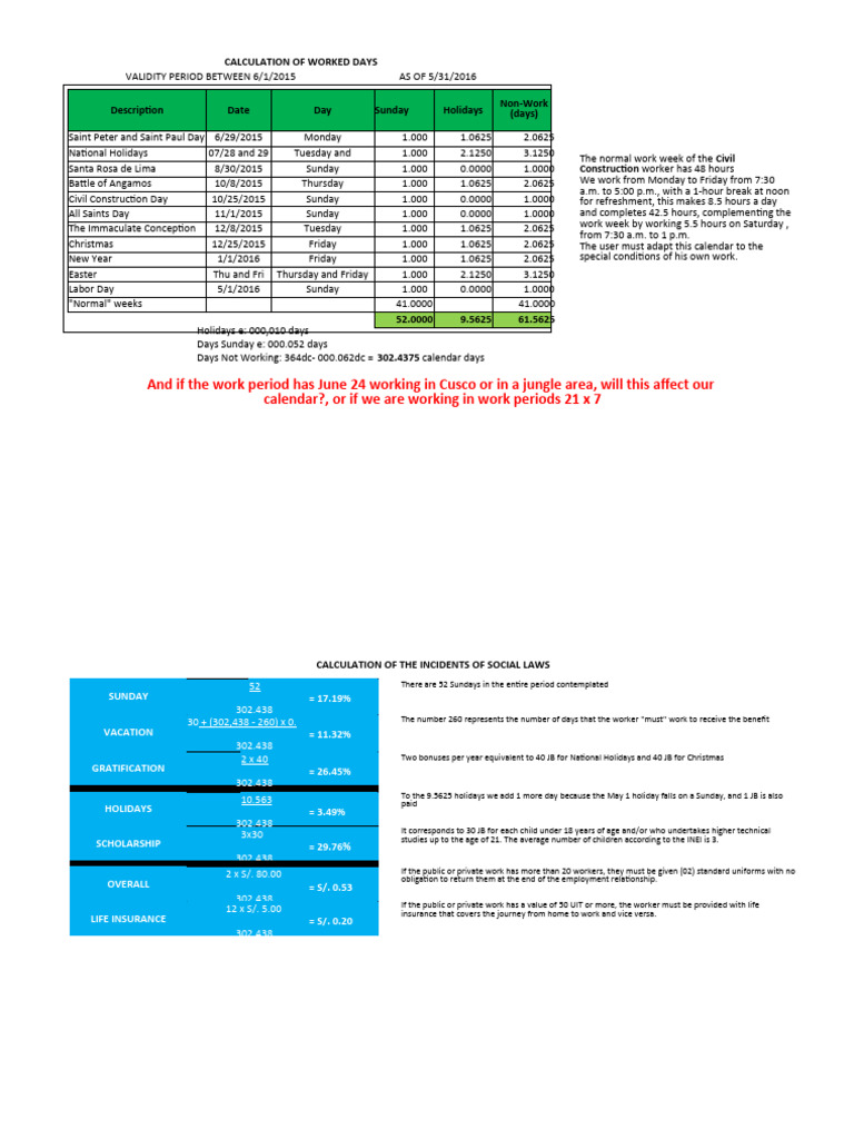 Manpower Cost Calculation Template | PDF | Workweek And Weekend ...