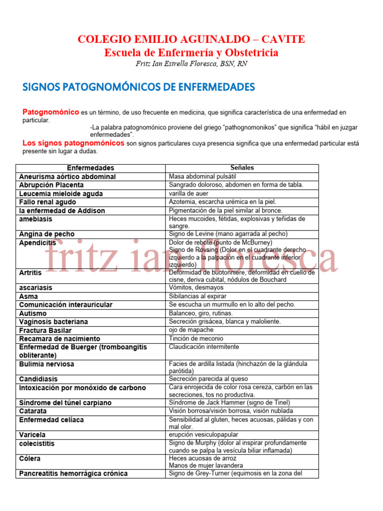 Signos Patognomónicos de Enfermedades. | PDF | Especialidades Medicas ...