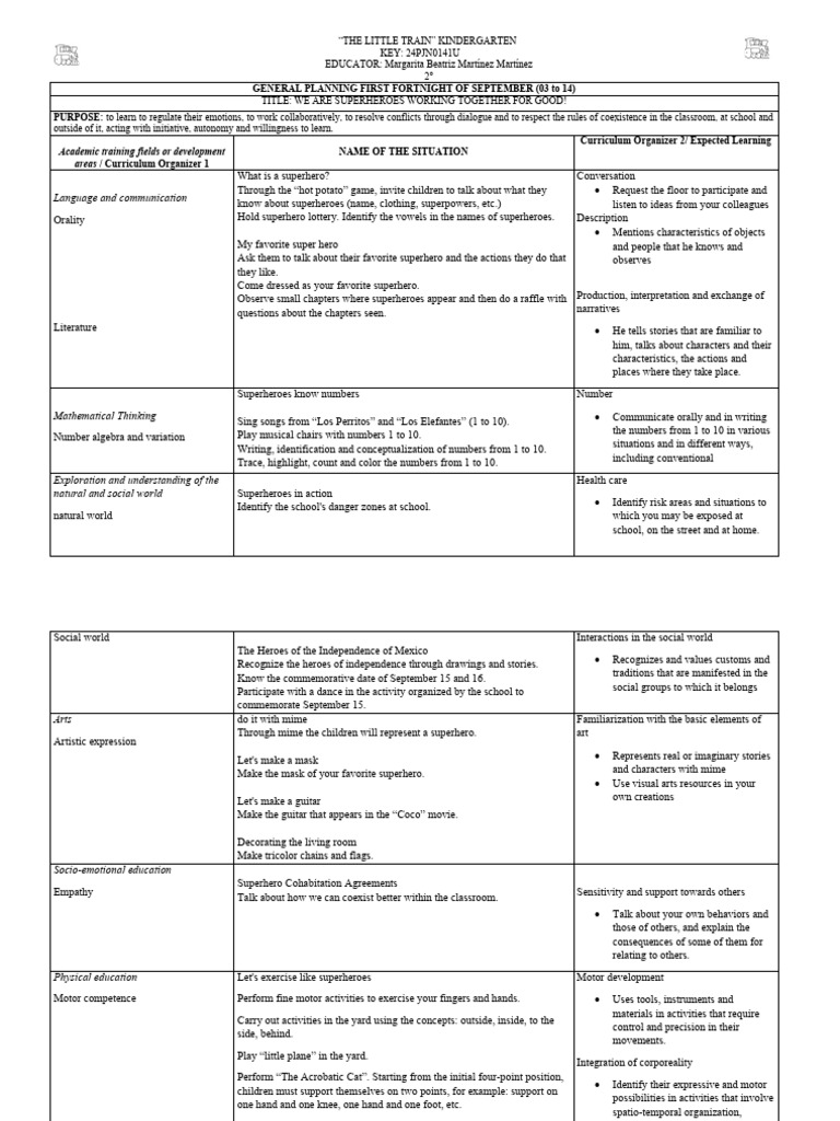Planning "Superheroes in Action" | PDF | Superheroes | Communication