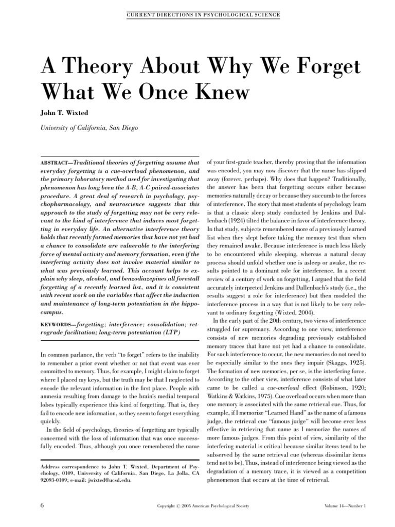 A Theory About Why We Forget What We Once Knew: John T. Wixted ...