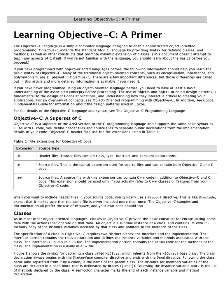 Learning Objective C A Primer Pdf Class Computer Programming