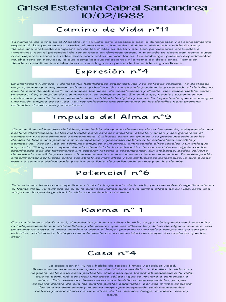 Carta Numerologica Grisel - 20240627 - 233307 - 0000 | PDF | Conocimiento