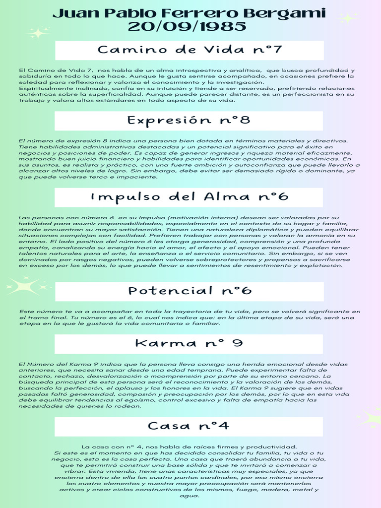 Juan Pablo Ferrero Bergami 20091985 - 20240627 - 133820 - 0000 | PDF ...