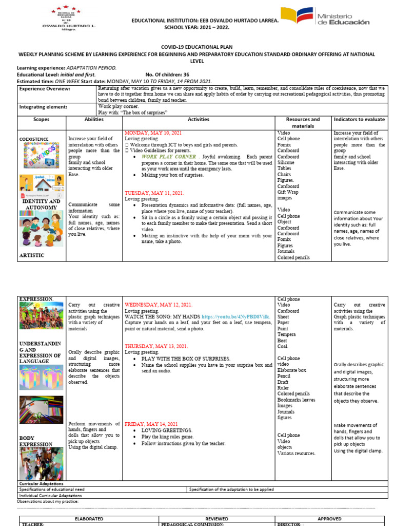 1st Week Initial And Preparatory Planning Pdf