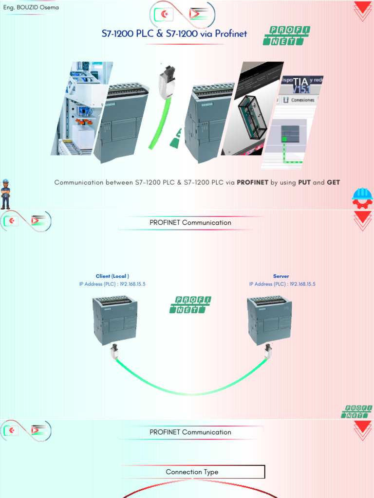 Siemens S7 1200 Profinet Protocol - PUT, GET | PDF