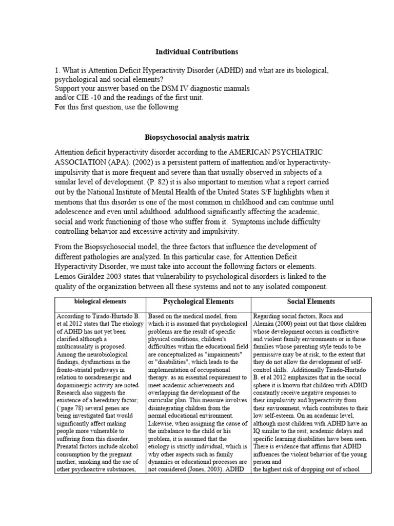 Unit 3 Phase 4 National Assessment | Download Free PDF | Attention Deficit Hyperactivity ...