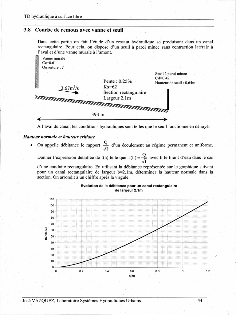 2.04-Courbe de remous avec vanne et seuil | PDF