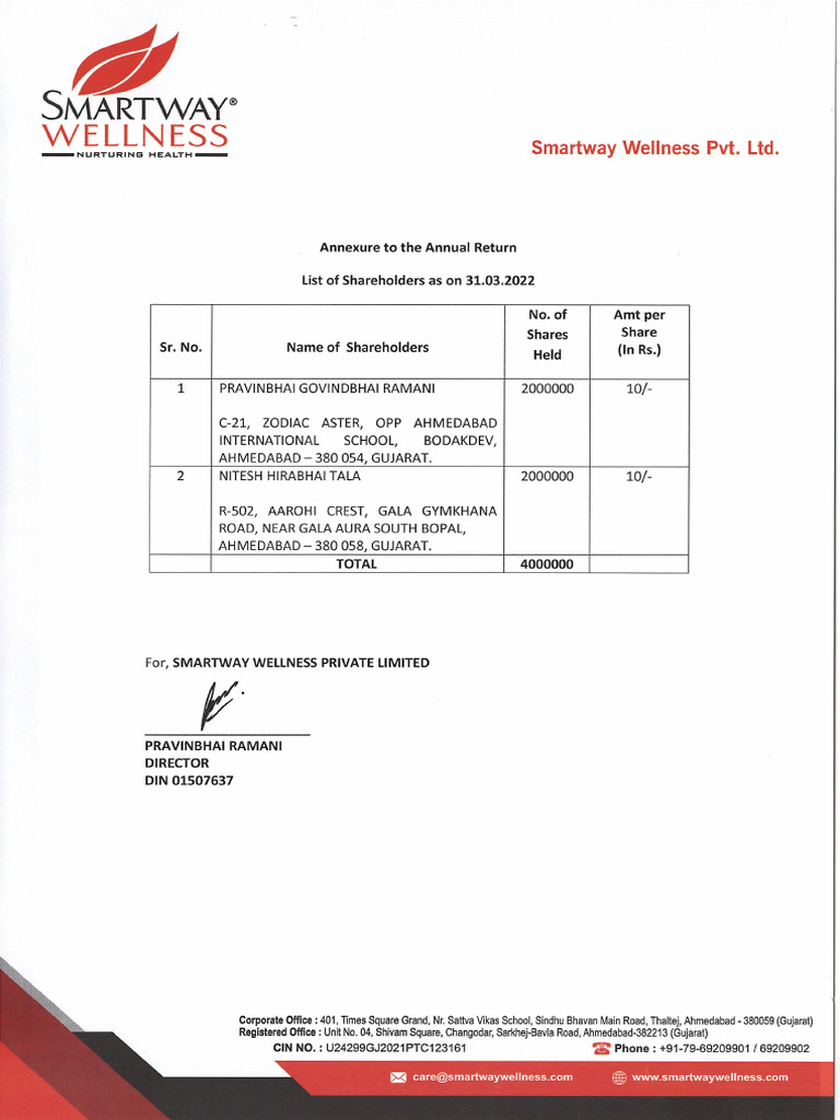 List of Shareholders | PDF