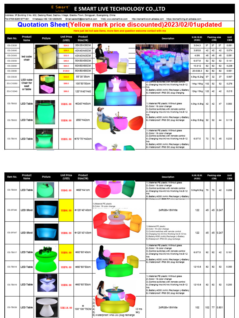 Esmartlive Quotation-LED Lighting Furniture | PDF | Rechargeable ...
