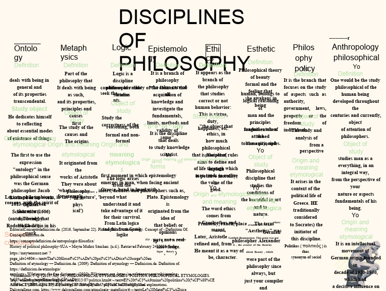 Disciplines of Philosophy | PDF | Epistemology | Logic