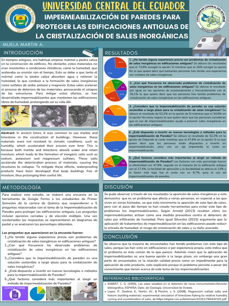 Póster Científico COE | PDF | Sal (química) | Materiales