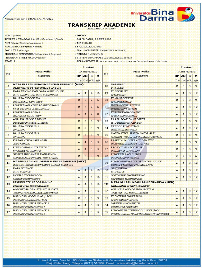 Transkip 1 Merged | PDF
