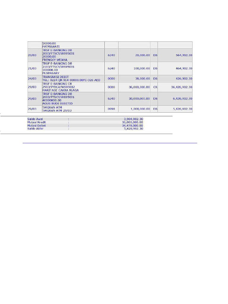 Mutasi Rek Mar HAL II | PDF