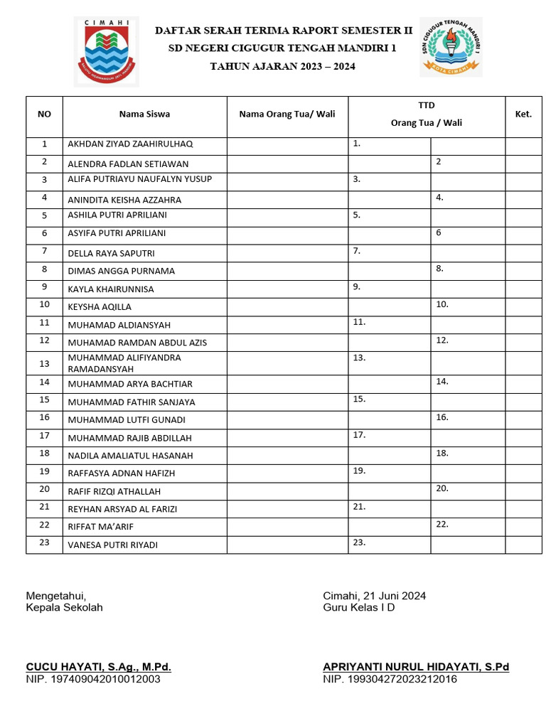 Daftar Serah Terima Raport SD Terbaru 2024 | PDF
