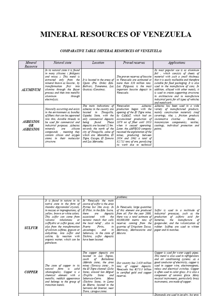 Earth Sciences | PDF | Gold | Minerals