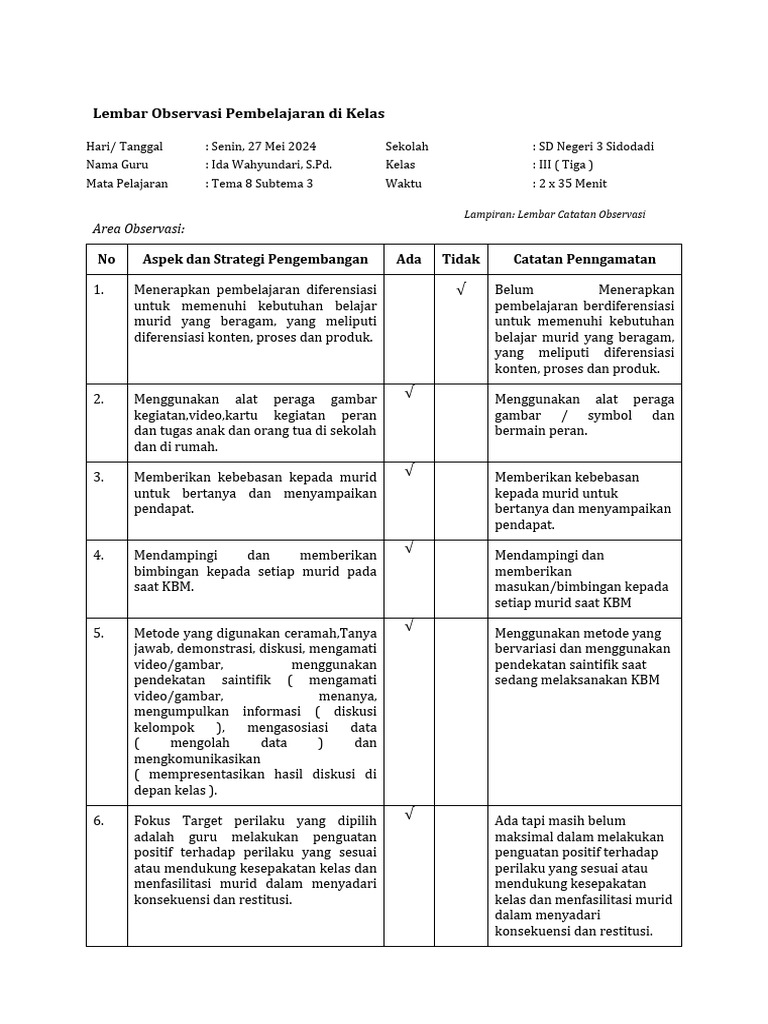 2 - Lembar Observasi Pembelajaran Di Kelas | PDF | Karier & Perkembangan | Kesehatan Holistik