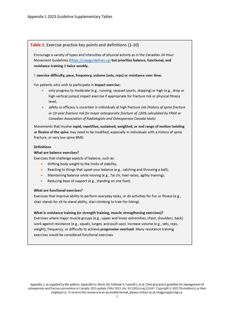 Osteoporisis Guidelines Appendix 1 | PDF | Osteoporosis | Vitamin D