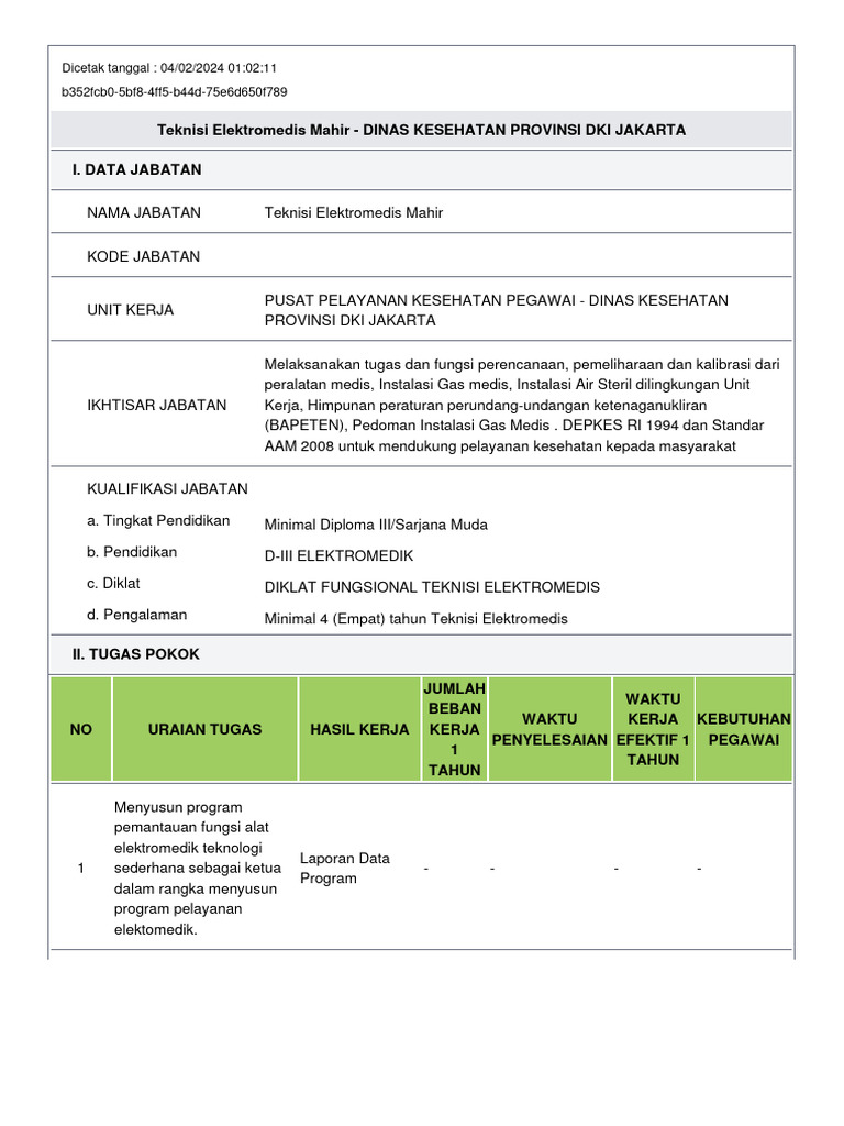 Teknisi Elektromedis Mahir DKI Jakarta | PDF
