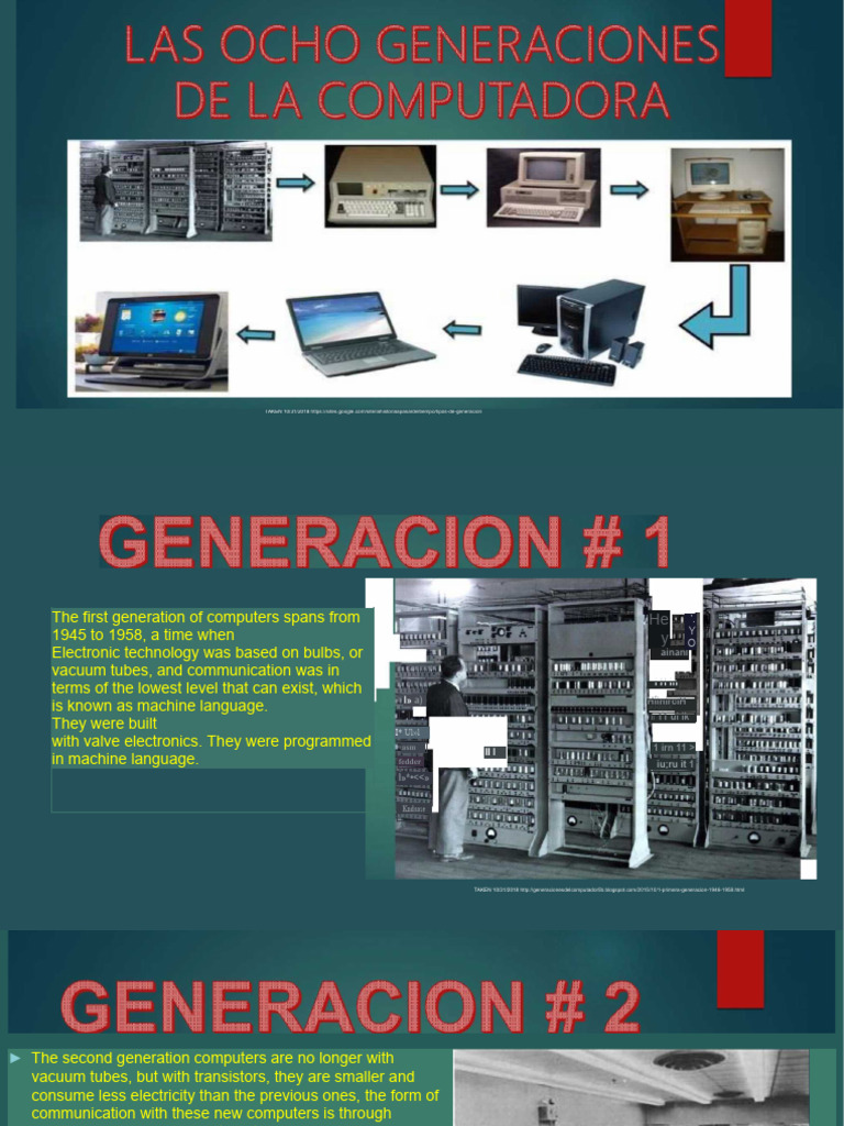 Computer Generations Pdf Integrated Circuit Electronics