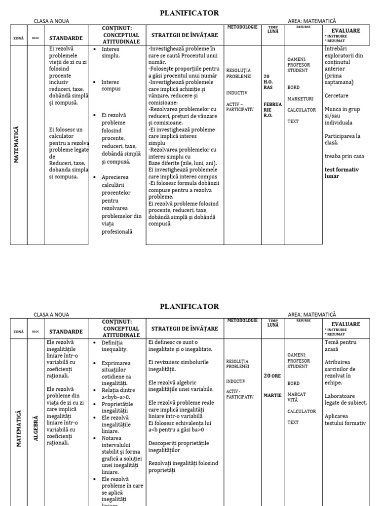 Programul Clasei A IX-a | PDF