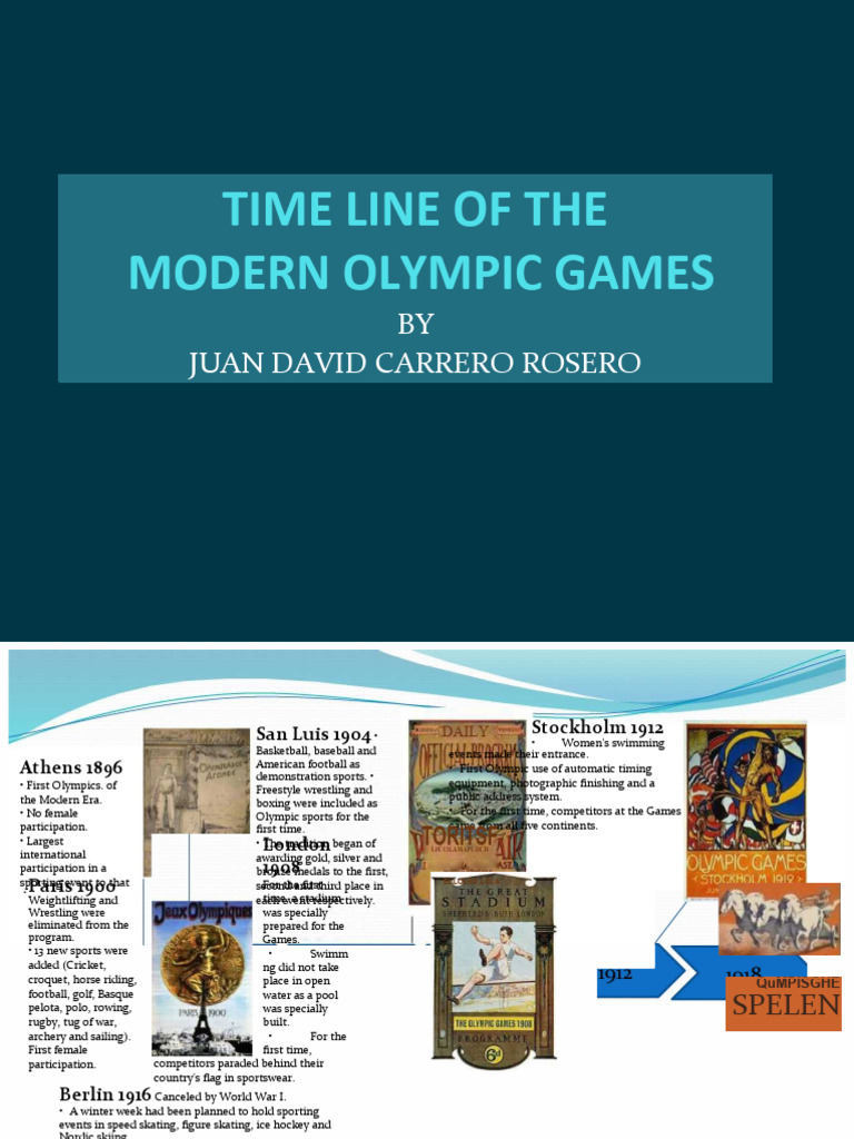 Timeline of The Modern Olympic Games | PDF | Olympic Games | Sports ...