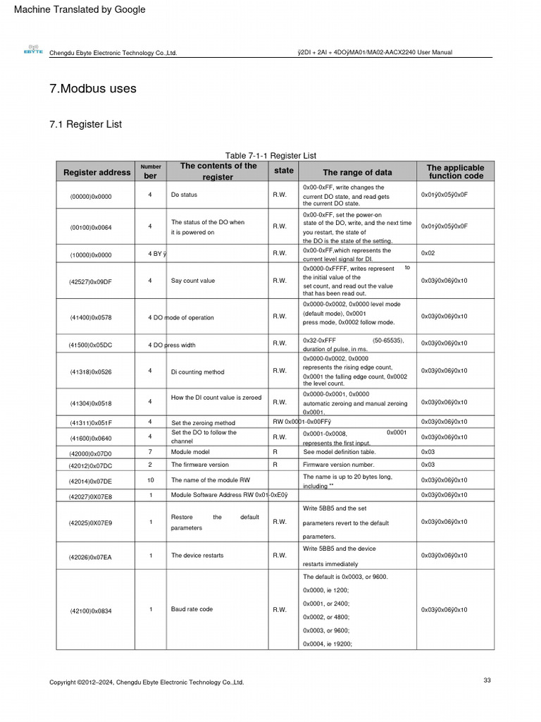 RELE | PDF | Computer Architecture | Computer Science