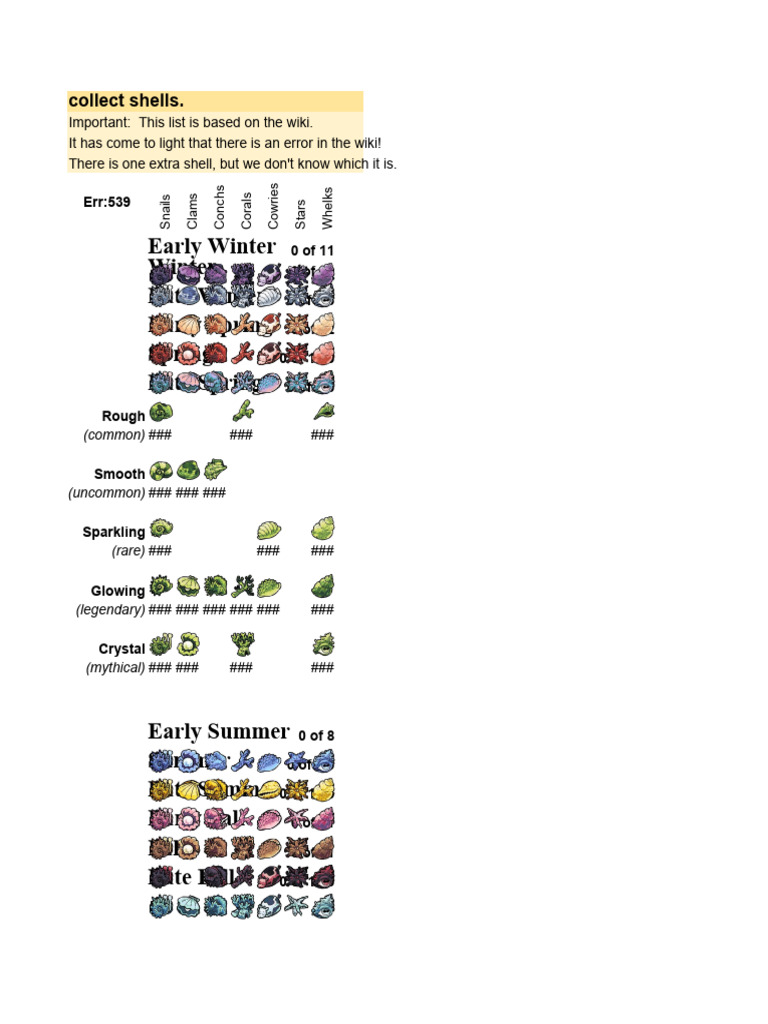 Cozy Grove Shell Collection Guide | PDF