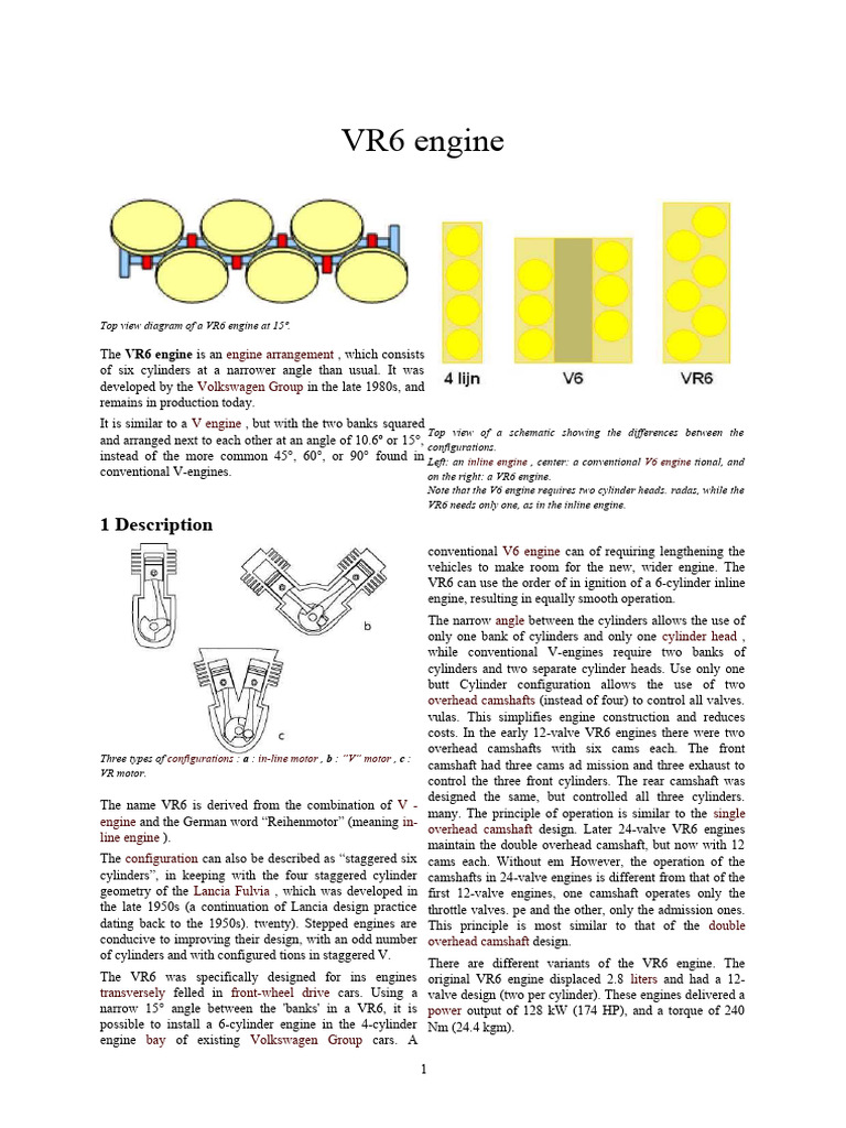 VR6 Engine | PDF | Internal Combustion Engine | Volkswagen