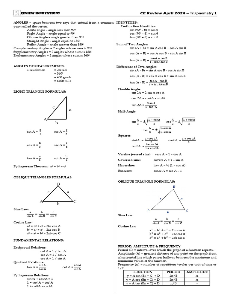Trigonometry 1 | PDF | Trigonometry | Geometric Measurement