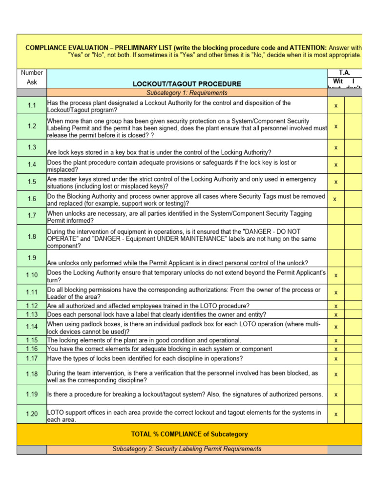 Lockout/Tagout Compliance Evaluation Guide | PDF | Safety