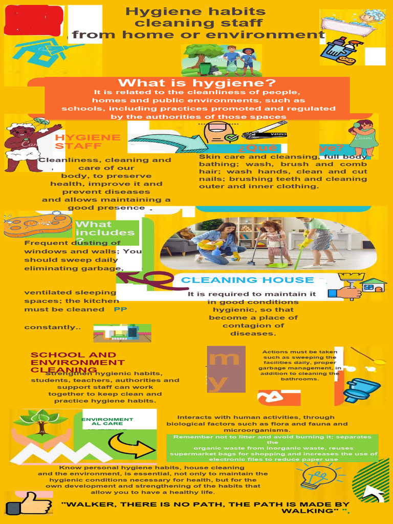 Module 5 Product 1. Personal Hygiene Habits. Home and Environment ...
