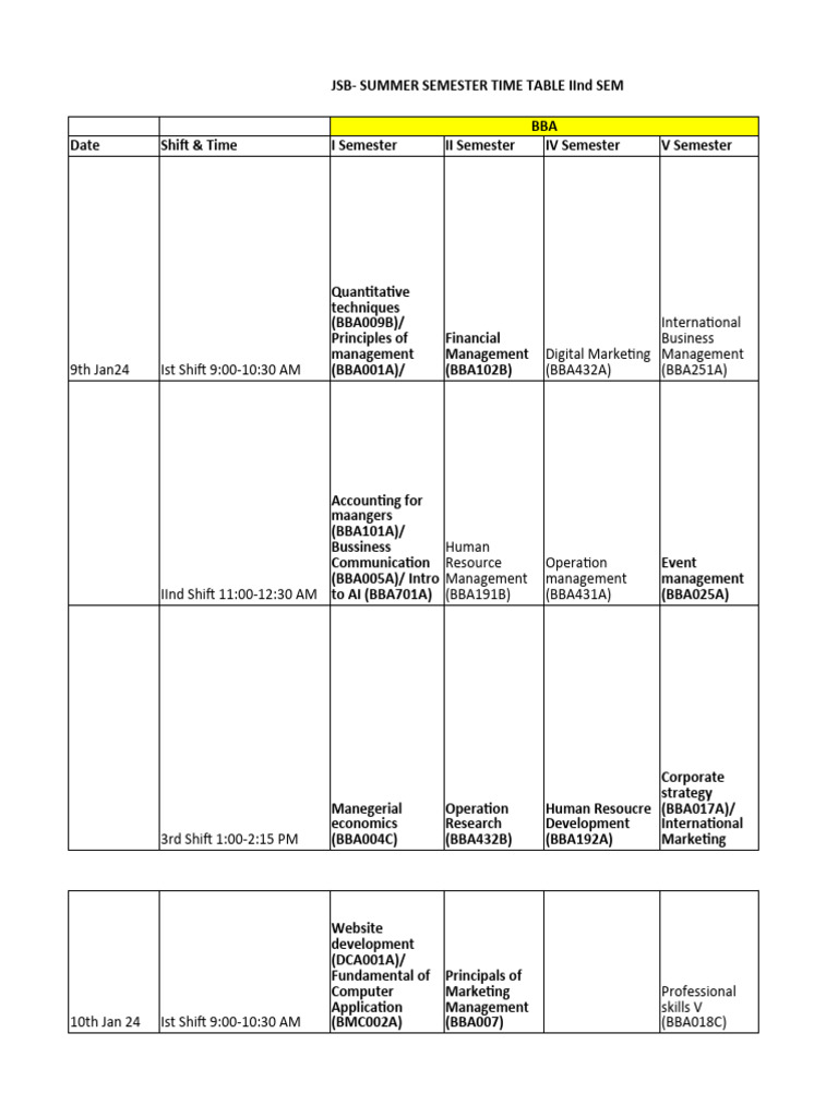 BBA & MBA Summer Semester Timetable | PDF | Business Economics | Economies
