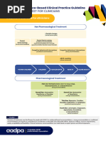CADDRA ADHD-Medication-Chart EN-FR October2024 Final | PDF | Drugs ...
