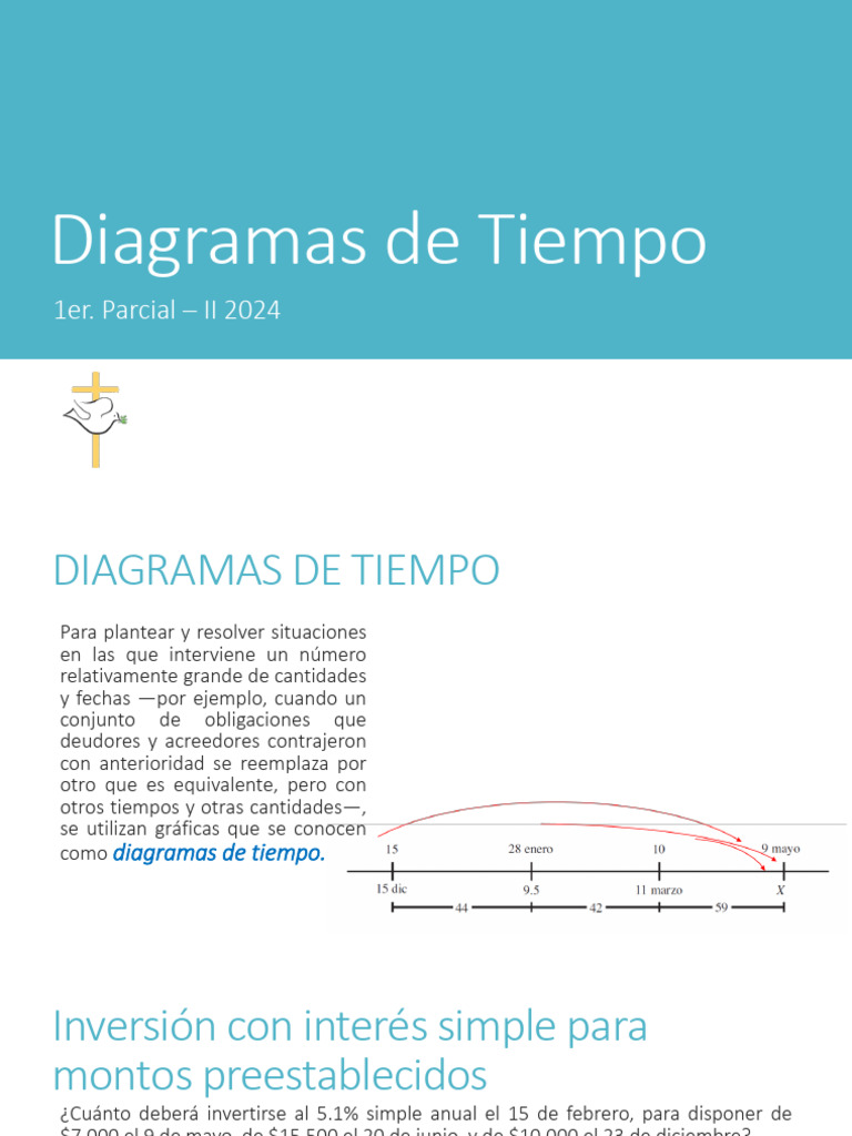 Diagramas de Tiempos | PDF