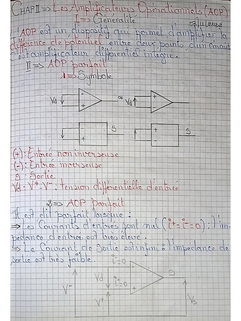 Chapitre 2 • Les Amplificateurs Opérationnels (AOP) | PDF