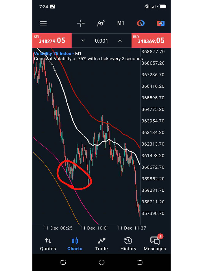 Viper System 2.0 | PDF